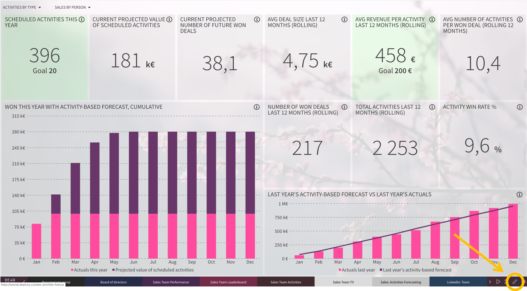 How do I change the background image of a dashboard? – Dear Lucy